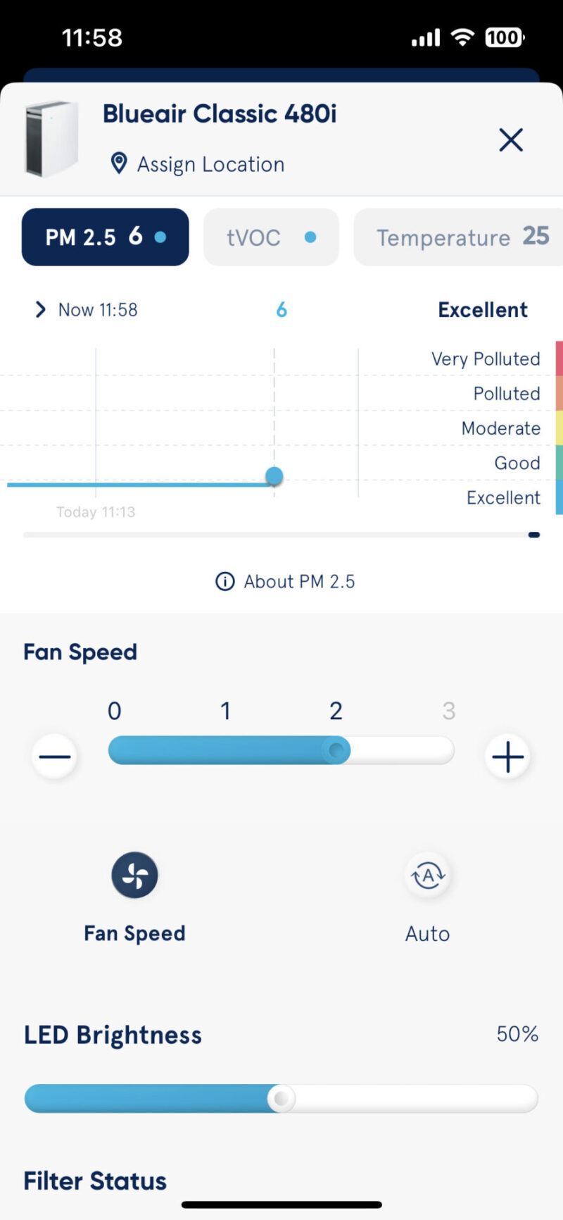 ブルーエア Pure 411 レビュー。寝室や子供部屋におすすめな”ちょうど良い”空気清浄機
